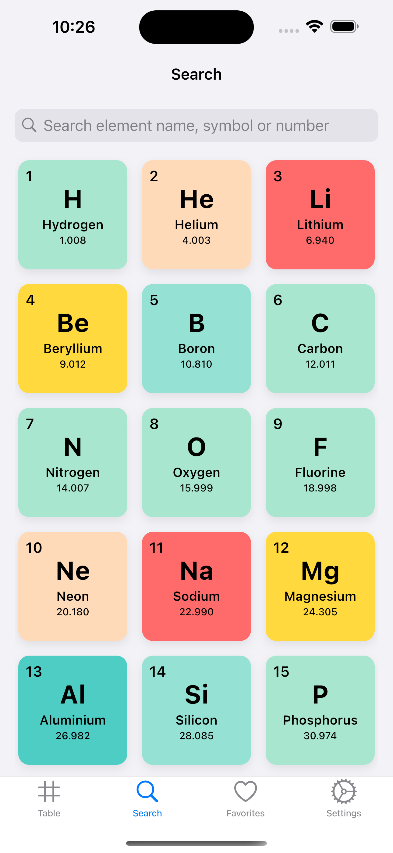 Periodic Table Pocket - Professional Chemistry Learning App